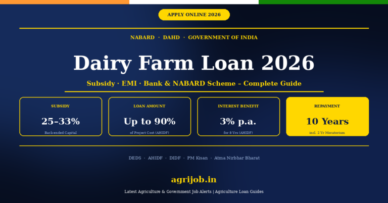 Dairy Farm Loan 2026 – Complete Guide: Subsidy, EMI, Bank & NABARD ...
