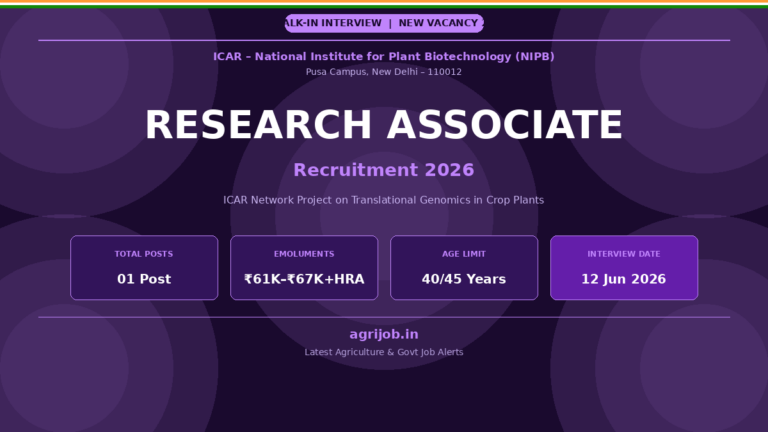 ICAR NIPB Research Associate 2026 – Apply Now, 1 Post - Agrijob.in