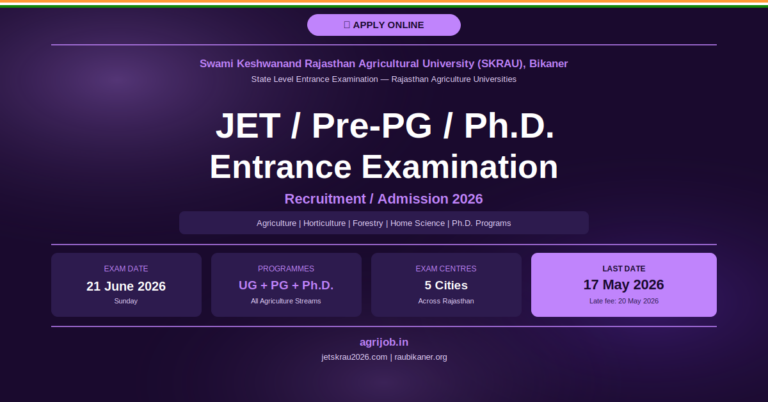 SKRAU JET 2026 – Pre-PG & Ph.D. Entrance Exam Notification | Apply ...