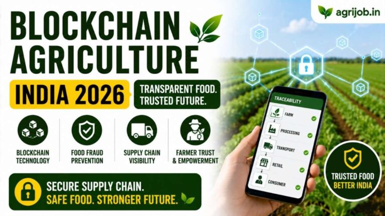 Blockchain In Agriculture India 2026 – Solving Food Fraud