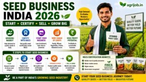 Fertilizer Distribution Business 2026 – License & Margin