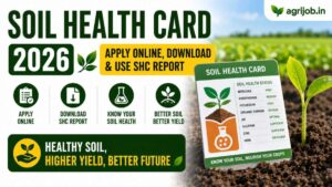 Soil Health Card 2026 – Apply, Download & Use SHC Report